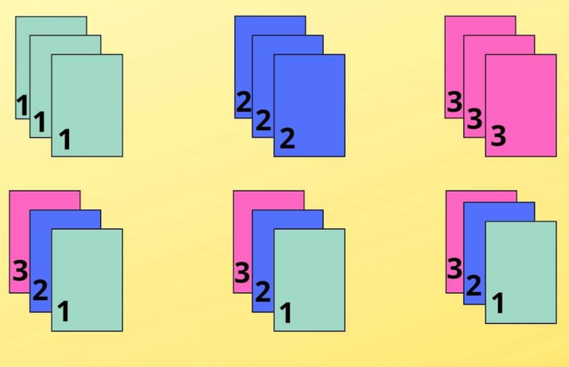 What Does It Mean to Collate when Printing? 6 Advantages of Collating ...